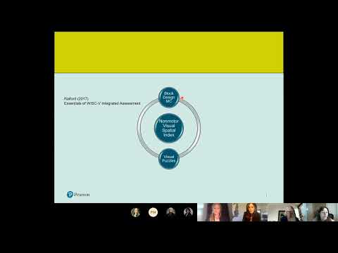 Administering the WAIS IV, WASI II, And WISC V Remotely What Can I Learn and How