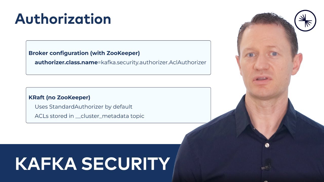 Kafka Authorization and Access Control Lists (ACLs)