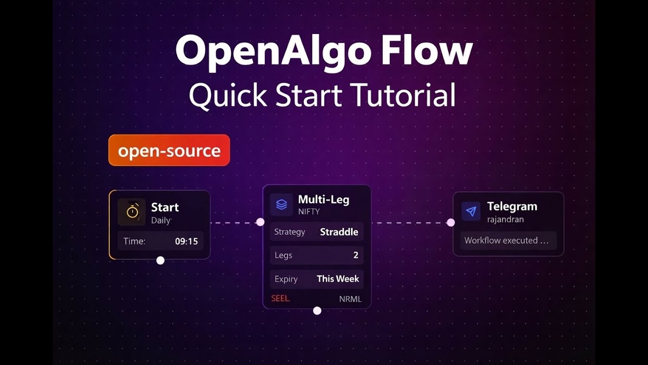 OpenAlgo Flow -  Quick Start Tutorial