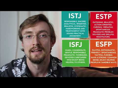 Personality Types Personality & Character traits