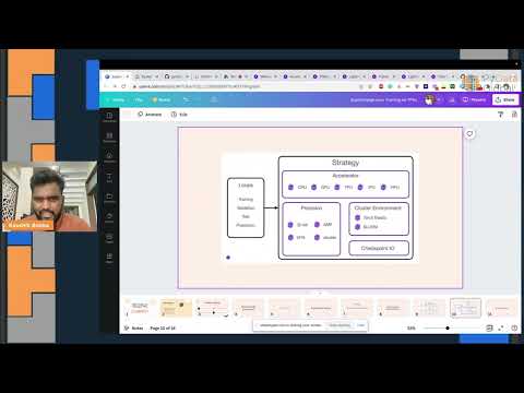 Kaushik Bokka - Supercharge your training on TPUs | PyData Global 2022