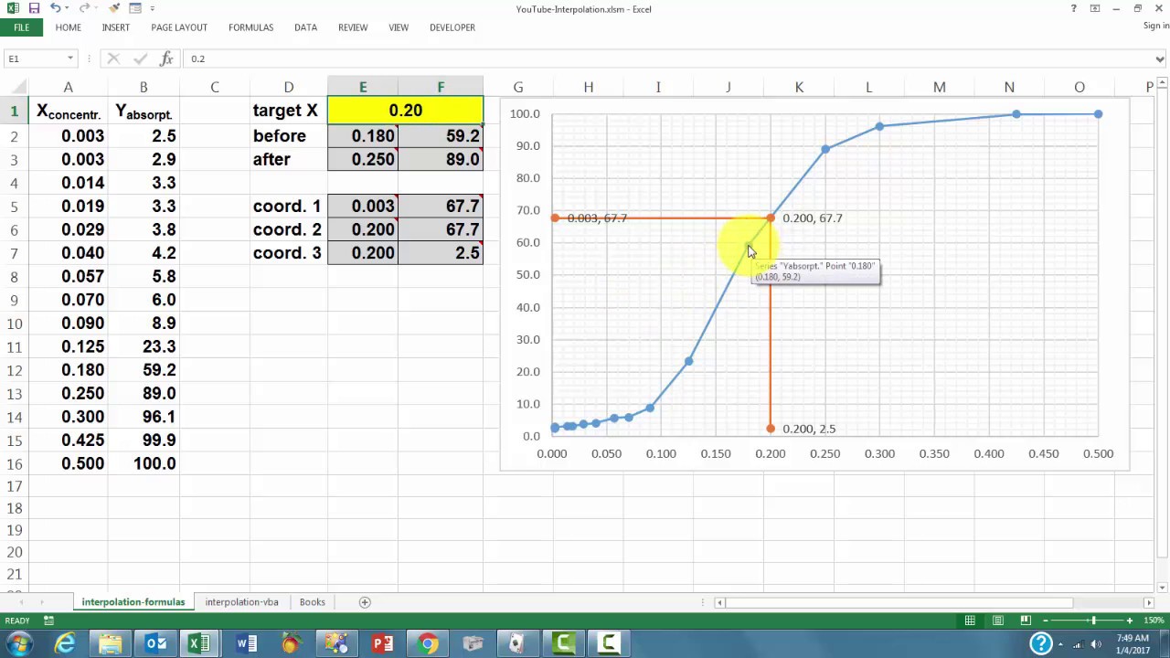 Interpolation with Formulas and VBA