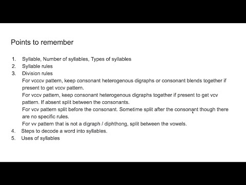 Smart #Phonics 14 - #Syllable Rules