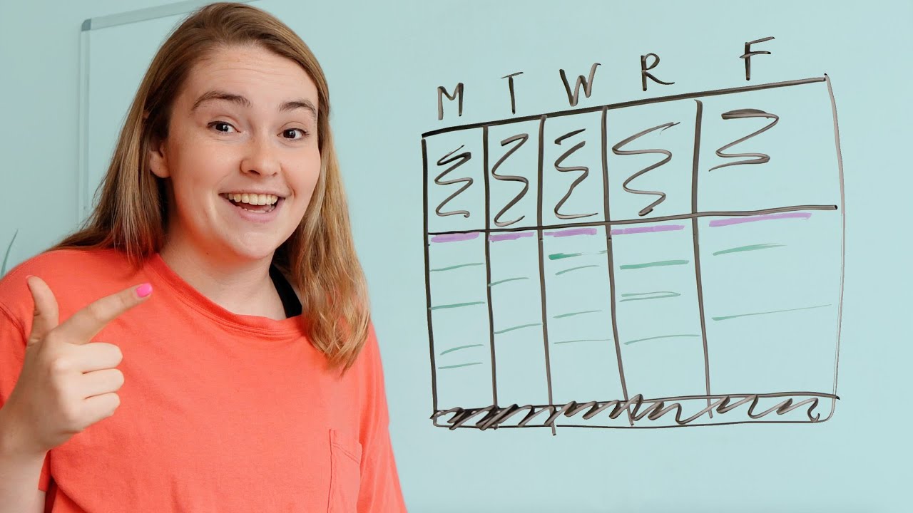 Mastering Time Management with Time Blocking: A Comprehensive Guide | Galaxy.ai