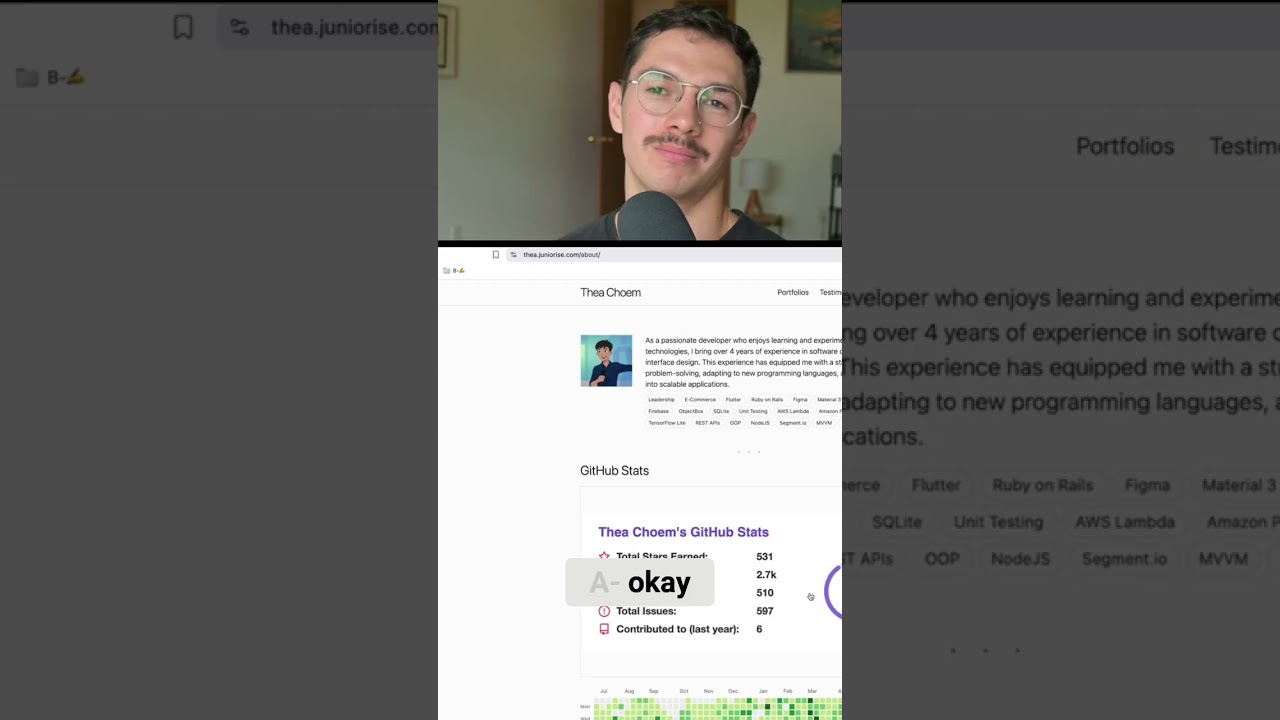 Why Does this Coder Get an A+ From GitHub?
