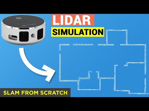simulating a LIDAR sensor from scratch with python | SLAM SERIES