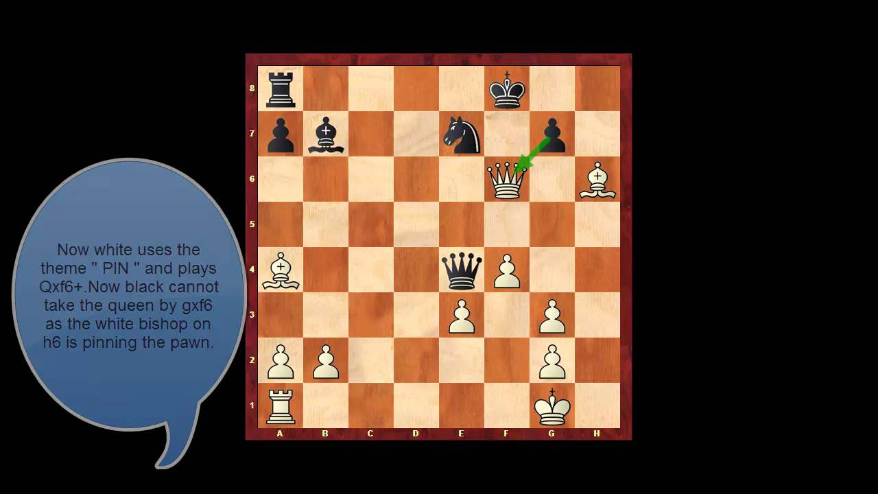 Tactical theme - The Pin