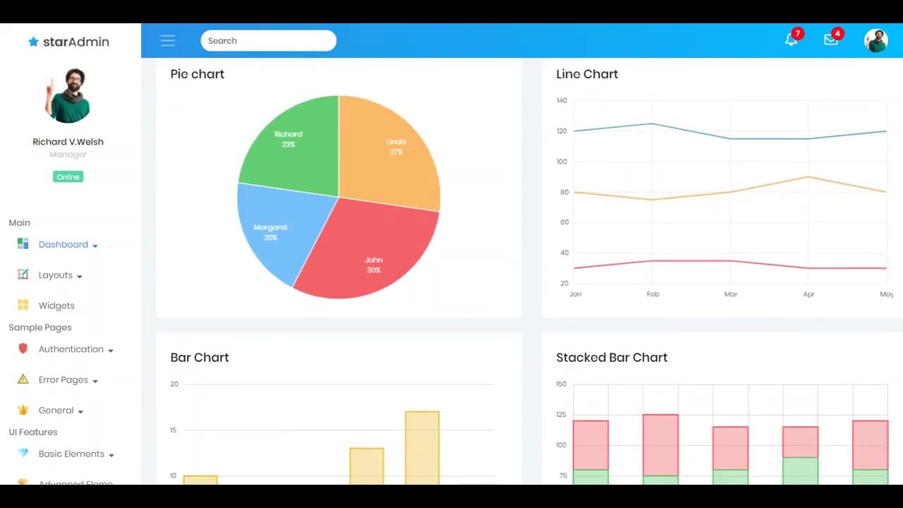 Star Admin Pro – Bootstrap Admin Template