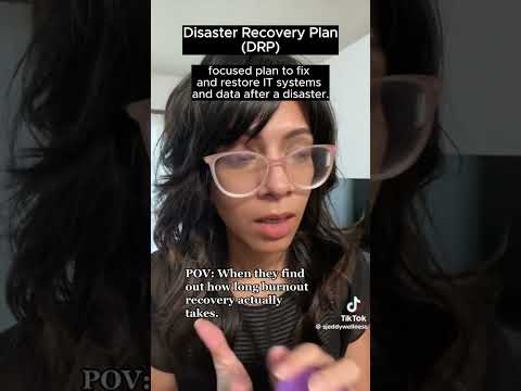Disaster Recovery Plan DRP
