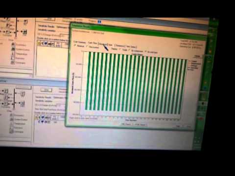 Micro-grid modeling using Homer