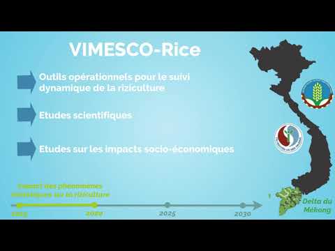 SCO - Présentation Vimesco Rice - la télédétection radar au service de la production rizicole