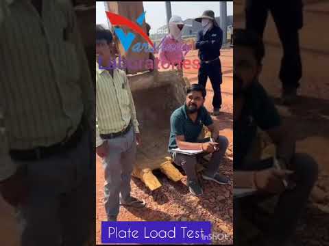 Load Testing Service, Load Testing Work in India