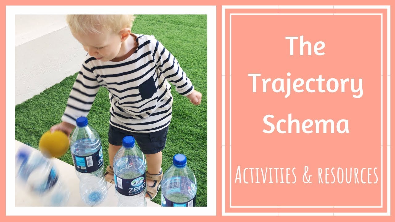 The Trajectory Schema | How Children Learn