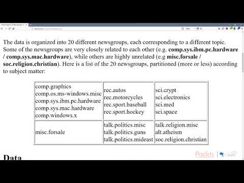 Learn Hands on NLP with NLTK and Scikit learn Understand Origin Features of 20 Newsgroups ...