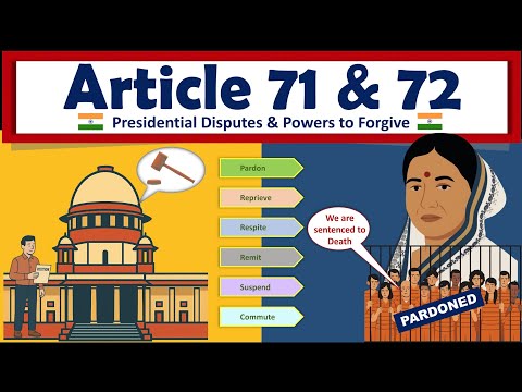 Articles 71 & 72 Explained – Election Disputes & Mercy Powers of President|Indian Polity|part 5