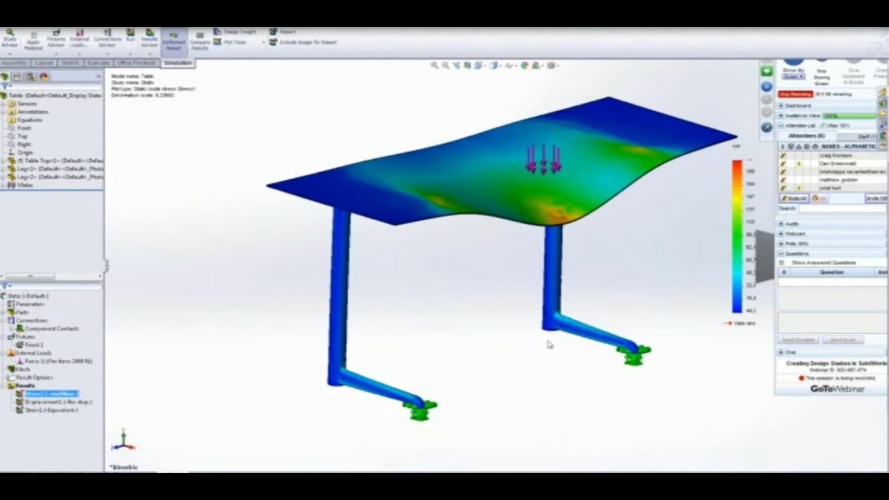 Using Simulation Design Studies