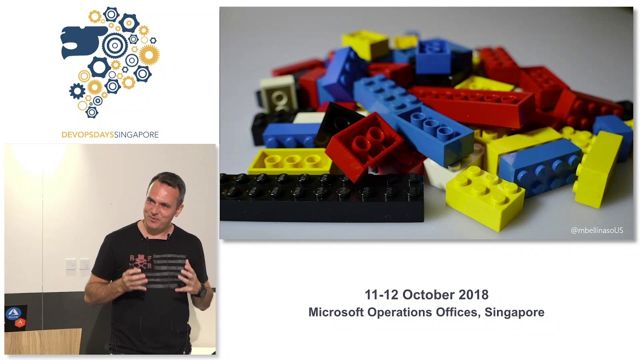 The Evolution of Site Reliability Engineering (SRE) at LinkedIn.com - DevOpsDays Singapore 2018