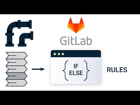 Run Jobs Unconditionally in GitLab CI/CD with when: always #gitlab #when #always #pipeline