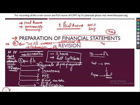 Video 9.1 FINAL ACCOUNTS PP analysis examiner comments and how to solve question (Crash course)