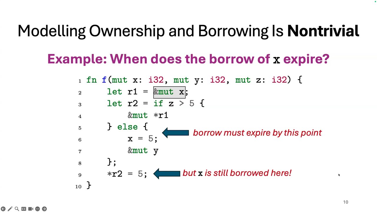Place Capability Graphs