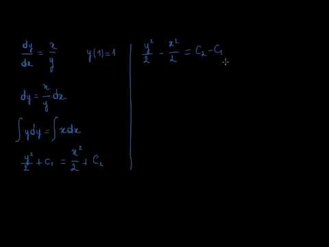 Équation différentielle dont la solution est une fonction linéaire ...