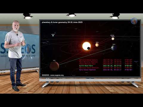 Critical Convergence 28-30 June 2025 | Seismic Activity Above Average