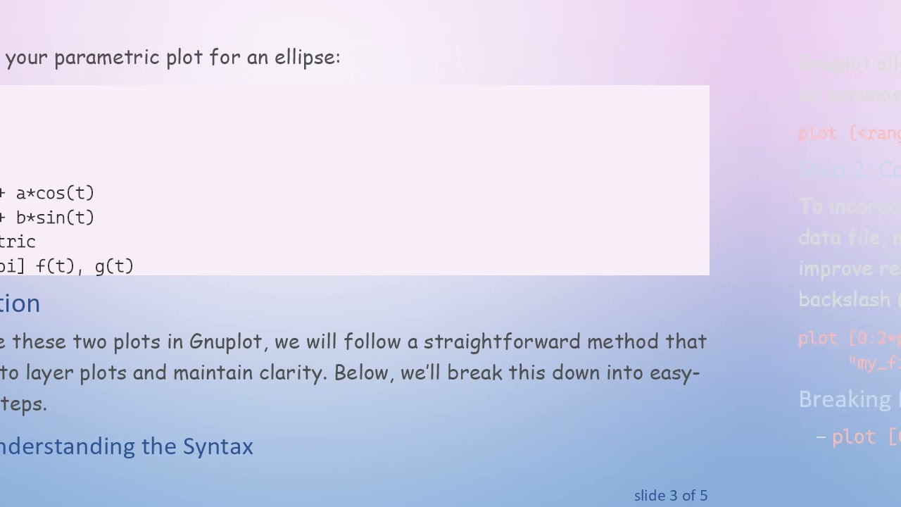 How to Combine and Scatter Plot with a Parametric Plot in Gnuplot
