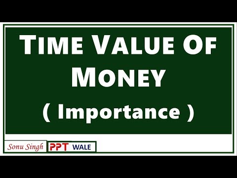IMPORTANCE OF TIME VALUE OF MONEY IN HINDI | Importance | Financial Management | BBA/MBA/Bcom | ppt