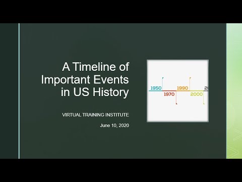 A Timeline of Important Events in U.S. History