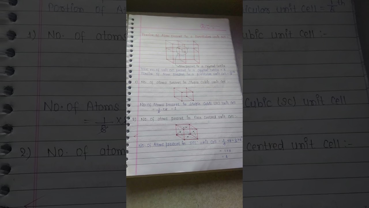 class 12th chemistry solid state notes