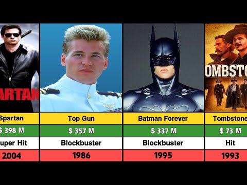 American Actor Val Kilmer All Hits And Flops Movies List | Val Kilmar Movies | Top Gun Maverick