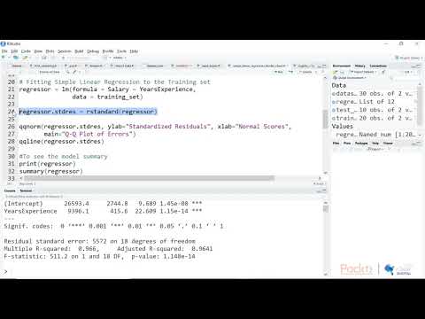 Learn Hands On Data Analytics with R Model Checks in R | packtpub com - Mind Luster