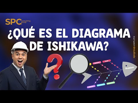 ¿Qué es el Diagrama de Ishikawa?