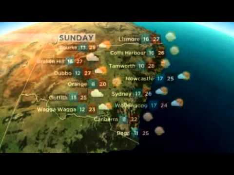 ABC Weather