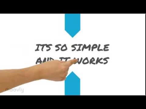 Our Website Design Affiliate Program - 123 Easy Hosts