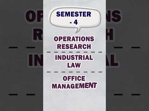 BBA SEMESTER 4 Subjects in Detail #Shorts