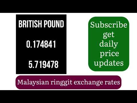 Rate of Malaysian Ringgit Today 16 August 2024 ringgit buying rate today