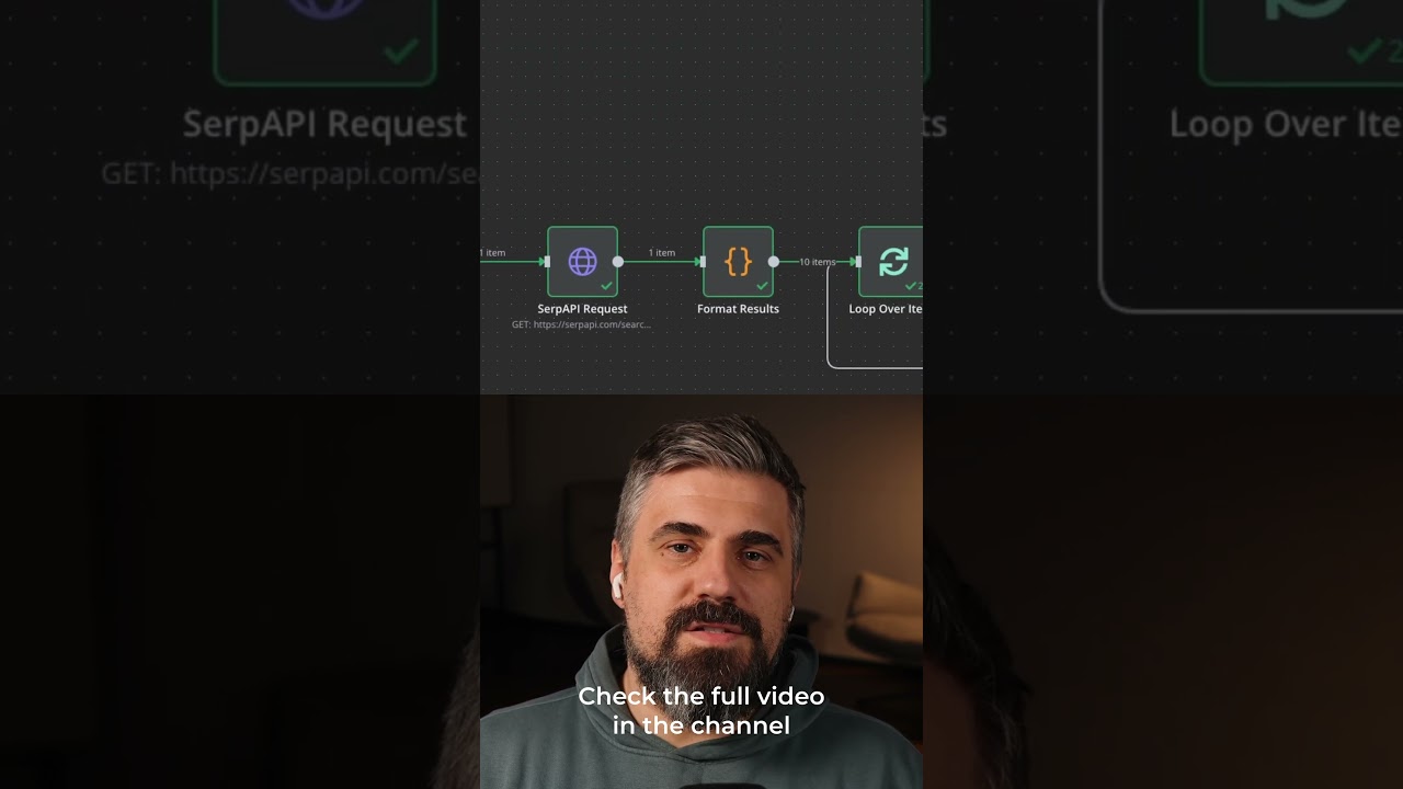Scrape Linkedin profiles with SerpAPI and n8n #shorts