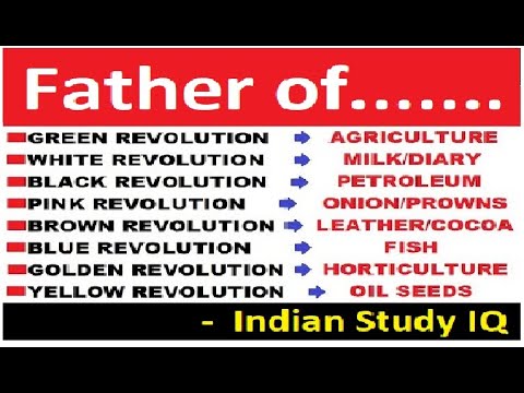 Father of Colour Revolutions | Important General Knowledge Questions for UPSC SSC RRB RRC IBPS Exams