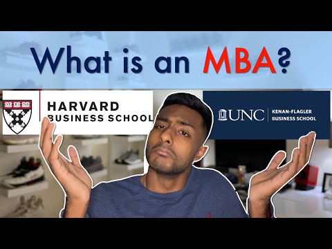 What is an MBA?