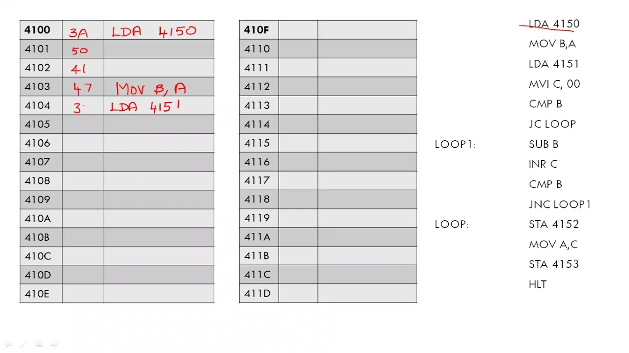 Assembly language to opcode conversion in 8085 microprocessor