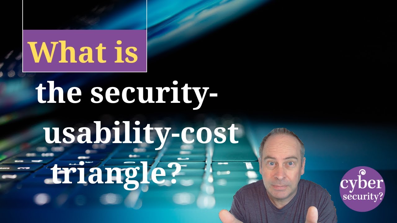 What is the security-usability-cost triangle?