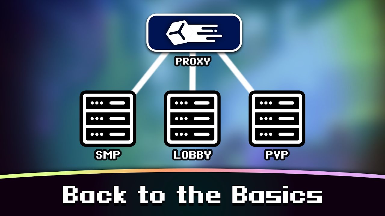 How To Create a Velocity Network for Minecraft [Back To The Basics]