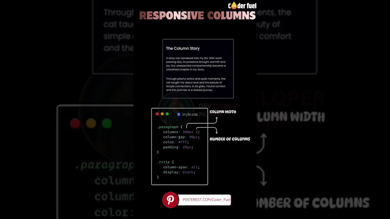 Responsive Columns in HTML & CSS #ResponsiveDesign #CSSColumns #FlexboxMagic #GridLayout #Responsive