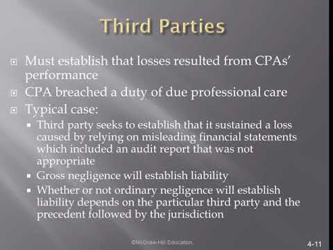 Chapter 4 Auditor Legal liabiliity