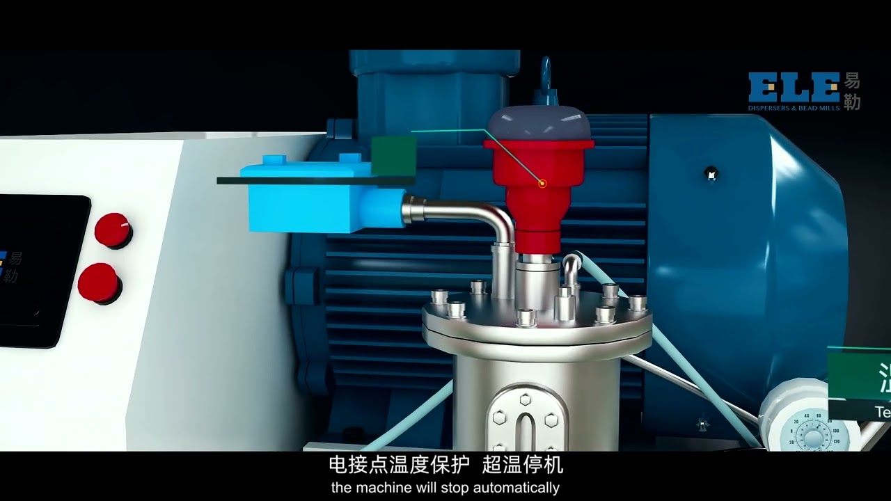 Horizontal Bead Mill #Sandmill #wetgrindingmill #Inkgrindingmill #paintgrindingmill