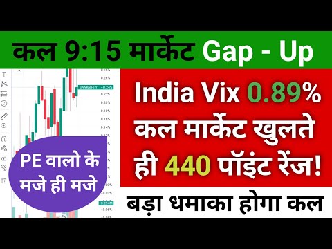 Tomorrow Market Prediction । Nifty and Bank nifty Prediction for tomorrow #trading 20 June 2025