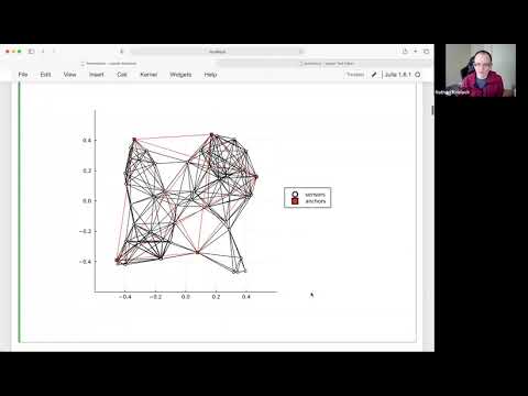 Sensor Network Localization with Noisy Distance Measurements