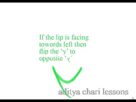 How to draw lips in different angles by Aditya Chari