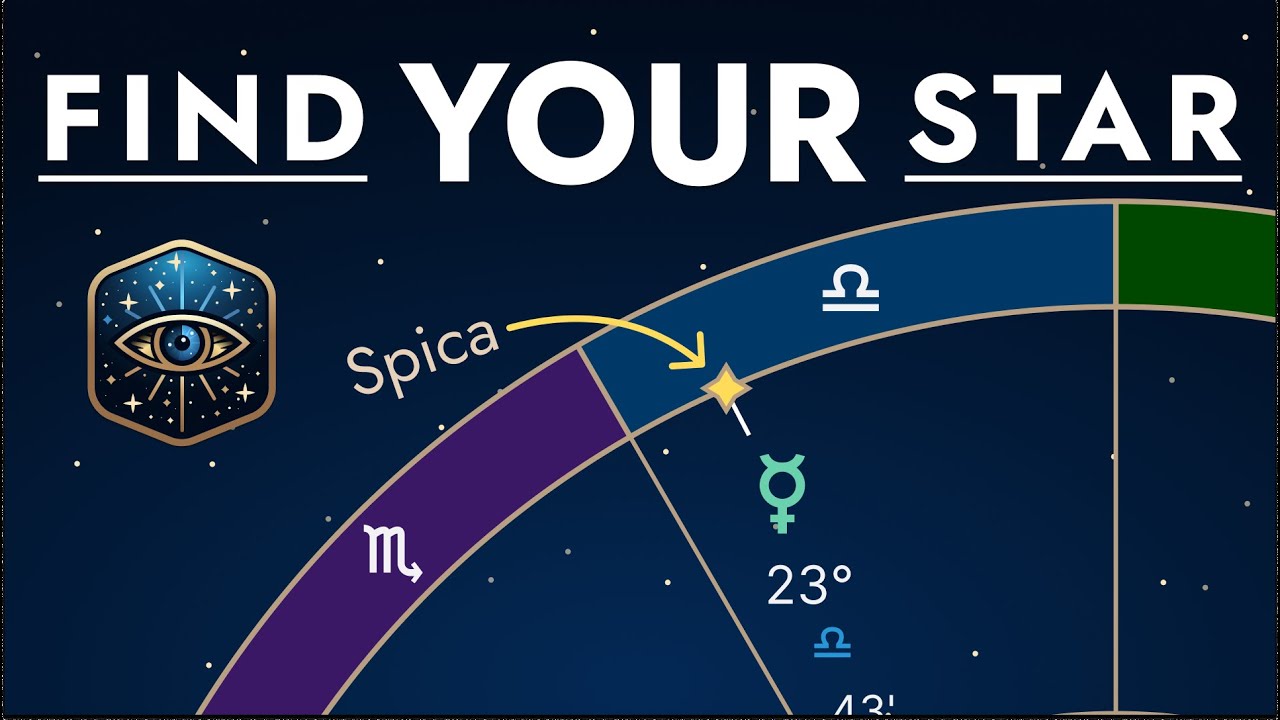 Fixed Stars - Now in Astrotheoros Astrology Software